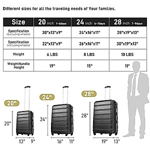 Merax Luggage Sets of 3 Piece Carry on Suitcase Airline Approved,Hard Case Expandable Spinner Wheels (Black)