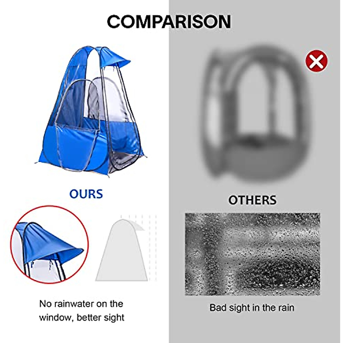 Sports Tent Weather Proof Pod, Pod Soccer Tents for Parents, Portable Pop Up Shelter Cold