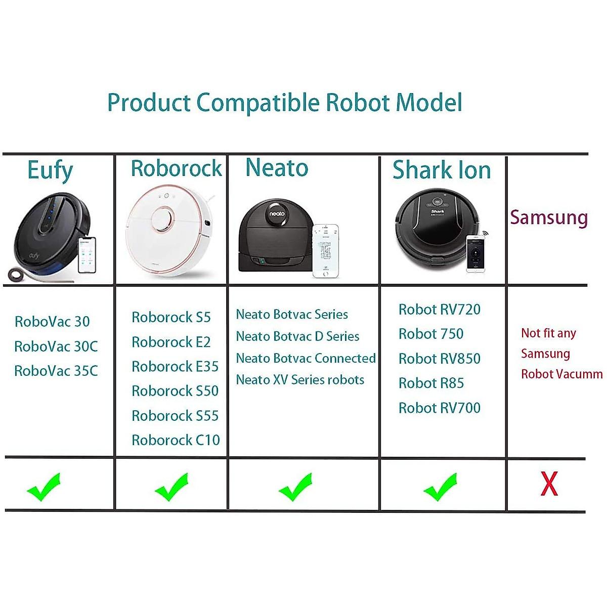 LOTIN Boundary Marker, 13 Feet Magnetic Boundary Markers Strip Woks for Neato and Shark Robotic Vacuum Cleaner, Alternative Accessory Tapes with Sticker, Black …