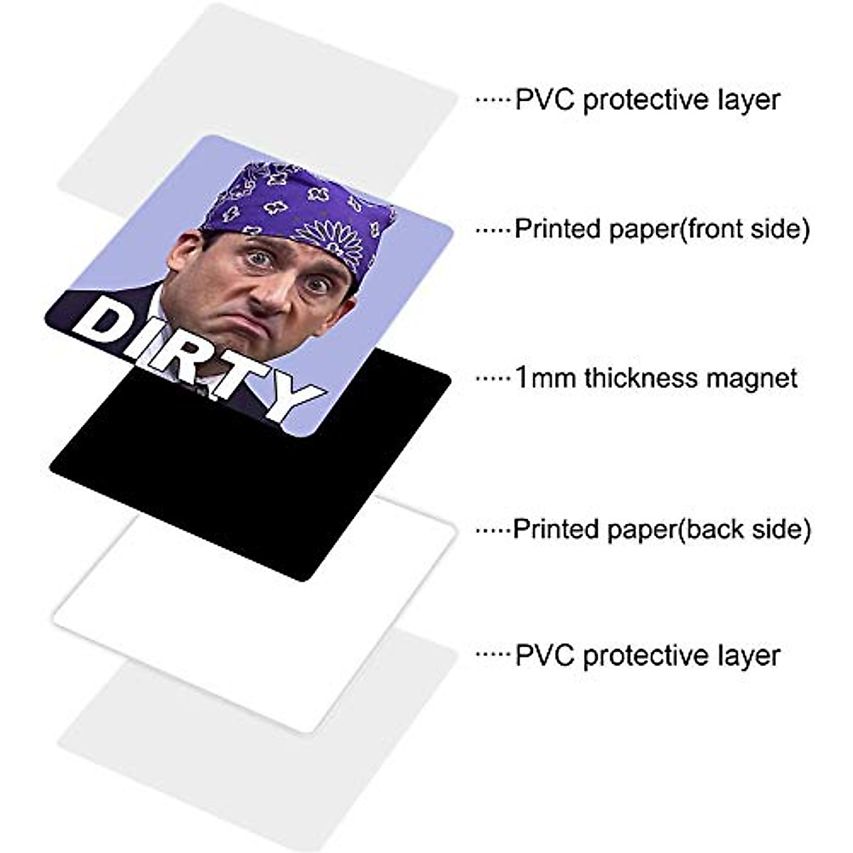 Michael Scott Prison Mike Dishwasher Magnet Clean Dirty Sign Sticker Strongest Magnet Double Sided Flip with Metal Magnetic Plate Universal Kitchen Dish Washer Reversible Indicator
