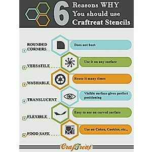 CrafTreat Reusable Circle Pattern Stencils for Painting on Wood, Canvas, Paper, Fabric, Floor, Wall and Tile - Halftone Circles - 6x6 Inches - DIY Art and Craft Stencils - Large Halftone Dot Stencil