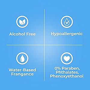 Baby Perfume Memory for Babies - by Baby Jolie, Alcohol Free, Kids Perfume Safe for Baby | 1.7 oz | 50ml