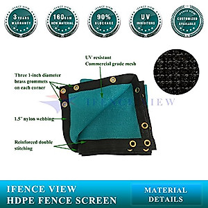 Ifenceview 5'x3' to 5'x50' Turquoise Green Shade Cloth Fence Privacy Screen Fence Cover Mesh Net for Construction Site Yard Driveway Garden Pergolas Gazebos Canopy Awning UV Protection (5' x 4')