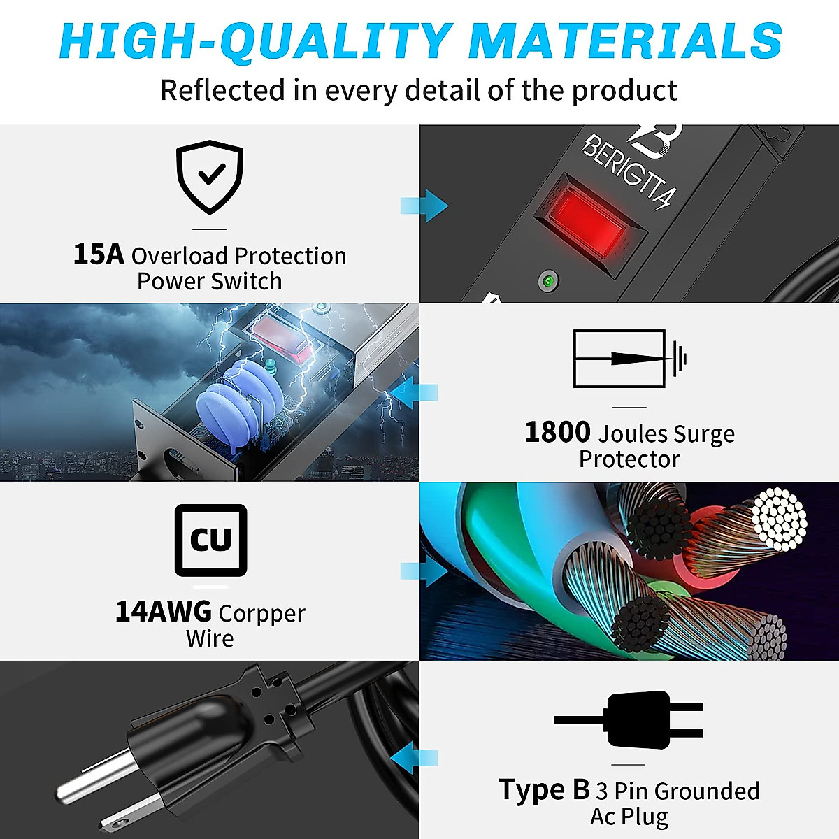 BERIGTTA 12 Outlet Surge Protector Metal Power Strip, 1800J Mountable Power Outlet, Heavy Duty Workshop Metal Power Strip for Commercial, Industrial, School and Home,15A 125V 1875W (6FT)