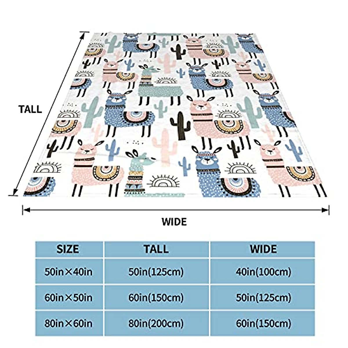 Llama and Cactuses Throw Blanket Warm Ultra-Soft Micro Fleece Blanket for Bed Couch Living Room Decoration