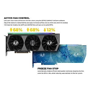 ZOTAC GAMING GeForce RTX™ 3080 Ti AMP Holo 12GB GDDR6X 384-bit 19 Gbps PCIE 4.0 Graphics Card, HoloBlack, IceStorm 2.0 Advanced Cooling, SPECTRA 2.0 RGB Lighting, ZT-A30810F