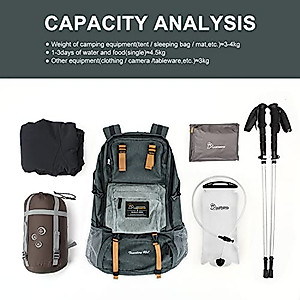 MOUNTAINTOP 40L Hiking Backpack for Women & Men Outdoor Travel Camping Day Pack with Rain Cover, 21.7 x 13 x 7.9 in, Dark Grey