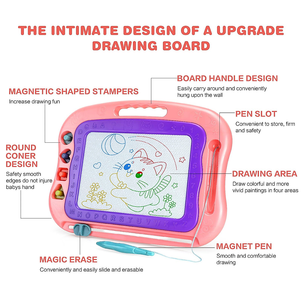 Wellchild Magnetic Drawing Board,Toddler Toys for Girls Boys 3 Year Old Gifts,Magnetic Doodle Board for Kids,Large Etch Magnet Sketch Doodle Pad Christmas Easter Valentines Day Gifts for Kids