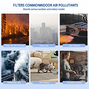 Breshair HPA5200B True HEPA Replacement Filter Compatible with Honeywell HPA 5200 5220 5250 3200 Air Purifiers, 2 R HEPA, 2 S Carbon and 4 A Pre-Filters, Part # HRF-R HRFSC1 HRF-ARVP200 HRF-A200