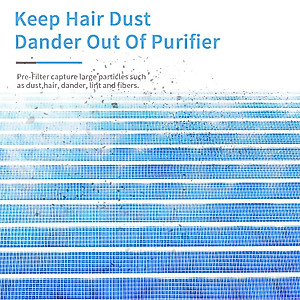 2Pack MK01 MK06 TZ-K1 Air Filter Replacement Compatible with Aroeve MK01 MK06 Air Purifier,ToLife TZ-K1,Fre Aire KN6391,HAP601,MJ001H,DH-JH01,MG01JH,MG01JH Air Purifier,4-in-1 True HEPA Filter