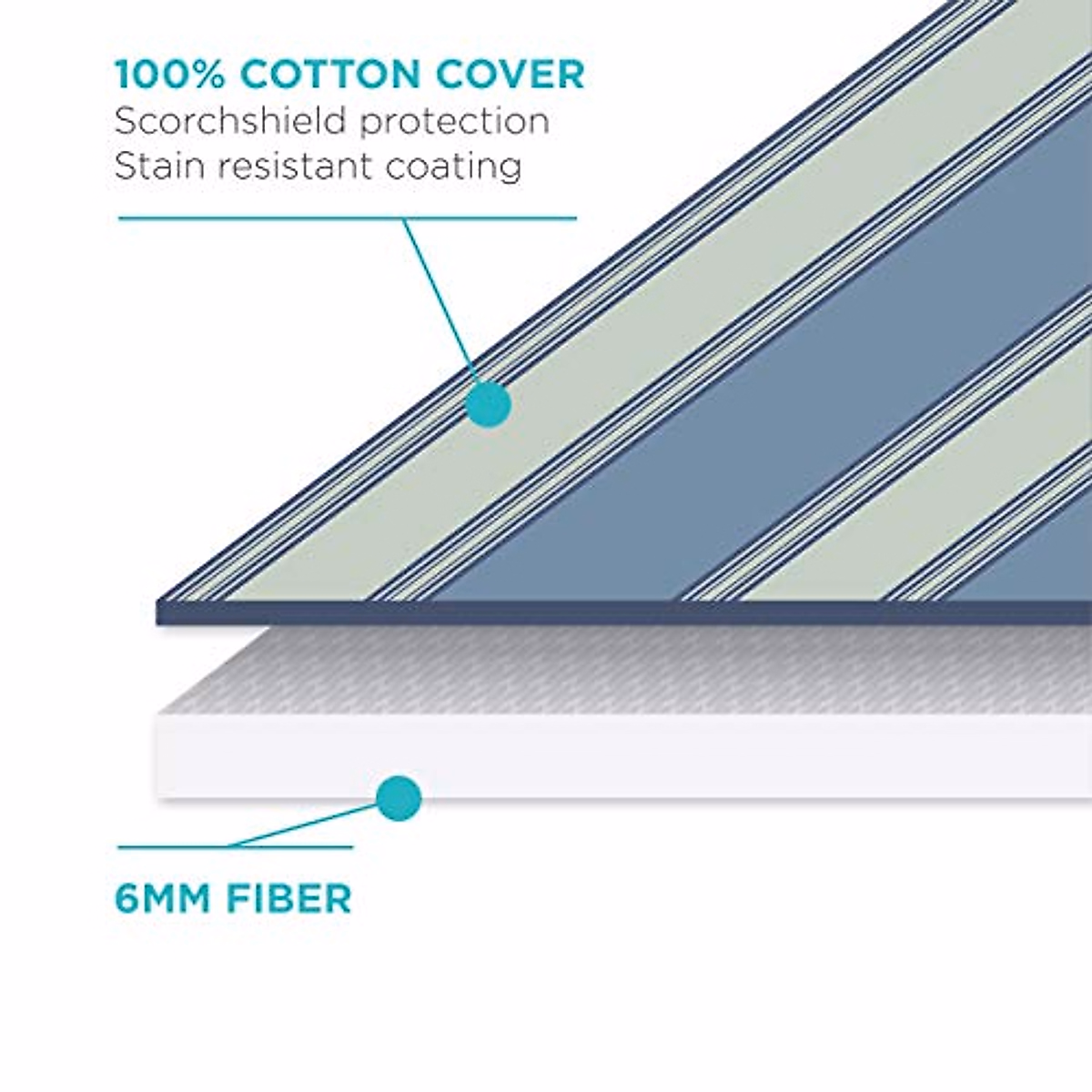 HOMZ 1915078 Premium Standard Width Ironing Board Cover and Pad, Taupe/Brown/White Pattern