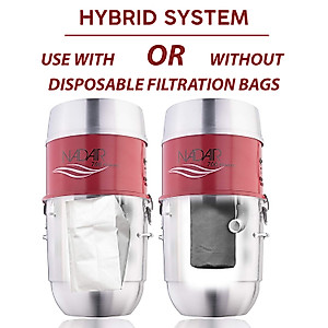 Nadair 700 AW Compact and Powerful Central Vacuum System, Hybrid Filtration (with or Without Disposable Bags), 22L or 5.8 Gal, with 30ft Carpet Deluxe Accessory Kit Included, Silver