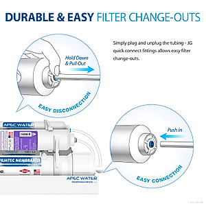 APEC Water Systems FILTER-SET-CTOP-PH Water Filter Replacement
