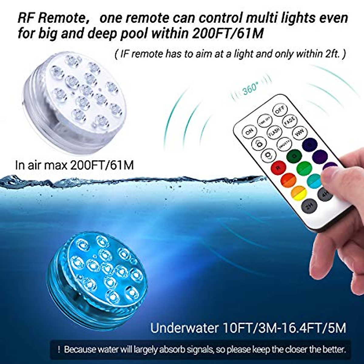 LOFTEK Submersible LED Lights with Remote RF(164ft),Full Waterproof Pool Lights for Inground Pool with Magnets, Suction Cups,3.35” Color Changing Underwater Lights for Ponds Battery Operated (4 Packs)