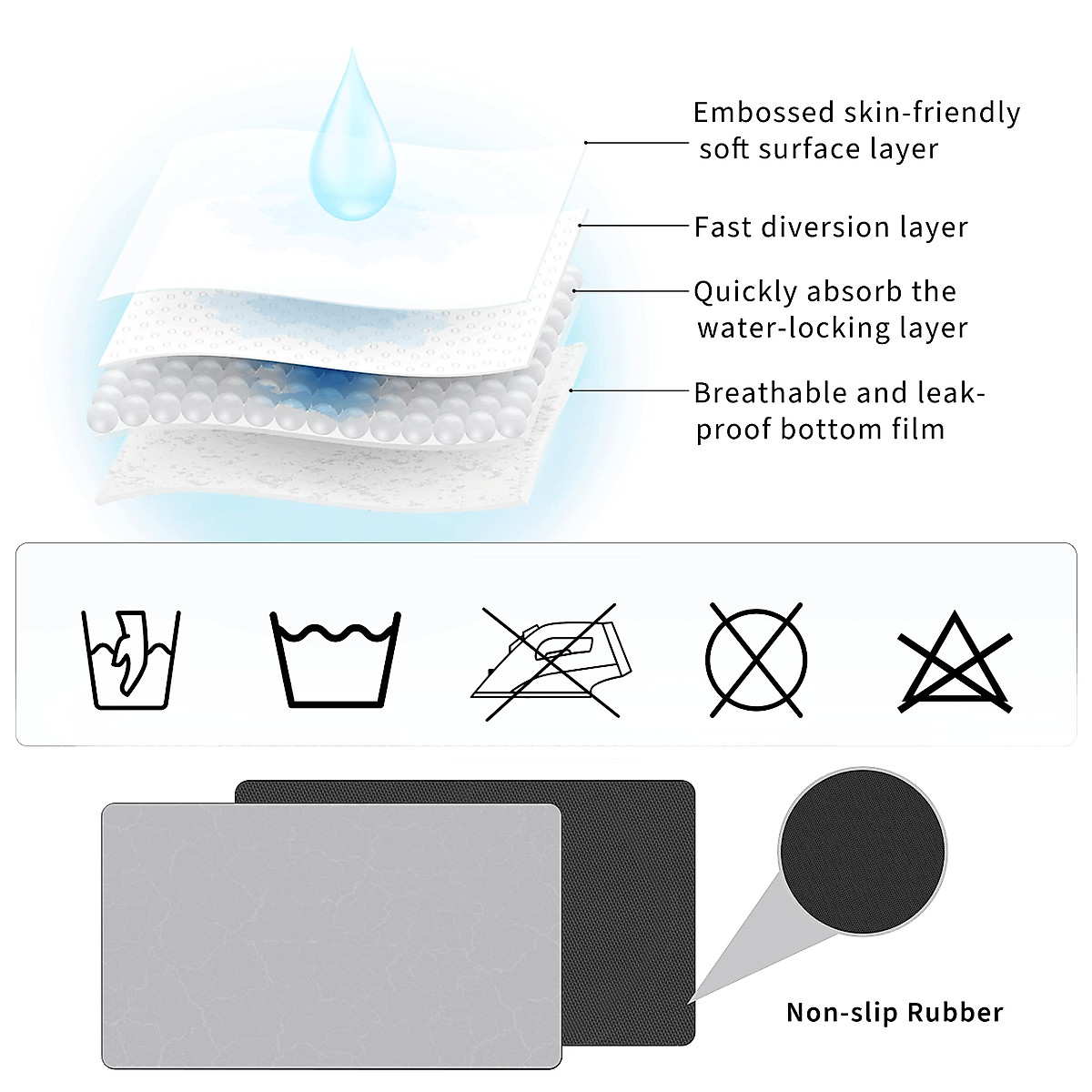 Coffee Maker Mat for Countertops, Coffee Bar Accessories Fit Under Coffee Machine Mat 19inx12in-Rubber Backed Coffee pots - table mat Under Appliance, Coffee Dish Drying Mat, Grey for Kitchen Counter