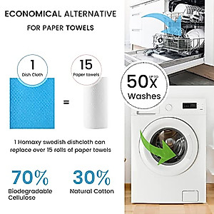 Homaxy Swedish Dishcloths for Kitchen, 10 Pack Reusable and Washable Cellulose Sponge Cloths Dish Towels, Absorbent and No Odor Paper Towels for Dishes ＆ Counters, Assorted