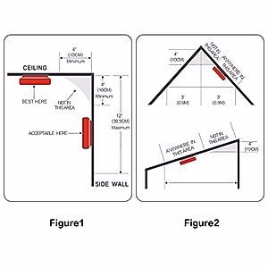 LSHOME 4 Pack Smoke Detector Fire Alarms 9V Battery Operated Photoelectric Sensor Smoke Alarms Easy to Install with Light Sound Warning, Test Button,9V Battery Included Fire Safety for Home Hotel