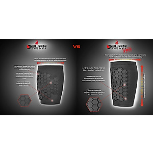 BurnJacket PRO motorcycle exhaust pipe burn protective sleeve leg guard (13.5-18 inch wide fit)