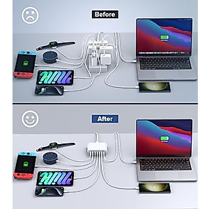 185W USB C Fast Charger Block, 7 Port USB C Charger Charging Station Hub Brick Multiport Charger Laptop Power Adapter for MacBook Pro Air iPad Pro iPhone 15 14 13 12 Galaxy Note S23 Pixel Steam Deck