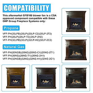Grillfired GFB100 Fireplace Blower Fan for Pleasant Hearth Vent Free Ventless Gas Fireplace Stove, GFB100 Vent-Free Fireplace Blower for Pleasant Hearth VFF-PH32DR VFF-PH26D VFF-PH32LP VFF2 PH32DRB