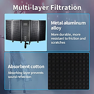 Studio Microphone Isolation Shield with Desk Mic Stand and Pop Filter, High Density Sound Proof Absorbing Foam, Portable Acoustic Treatment Equipment for Recording Mics Home Studio Podcast Vocal Booth