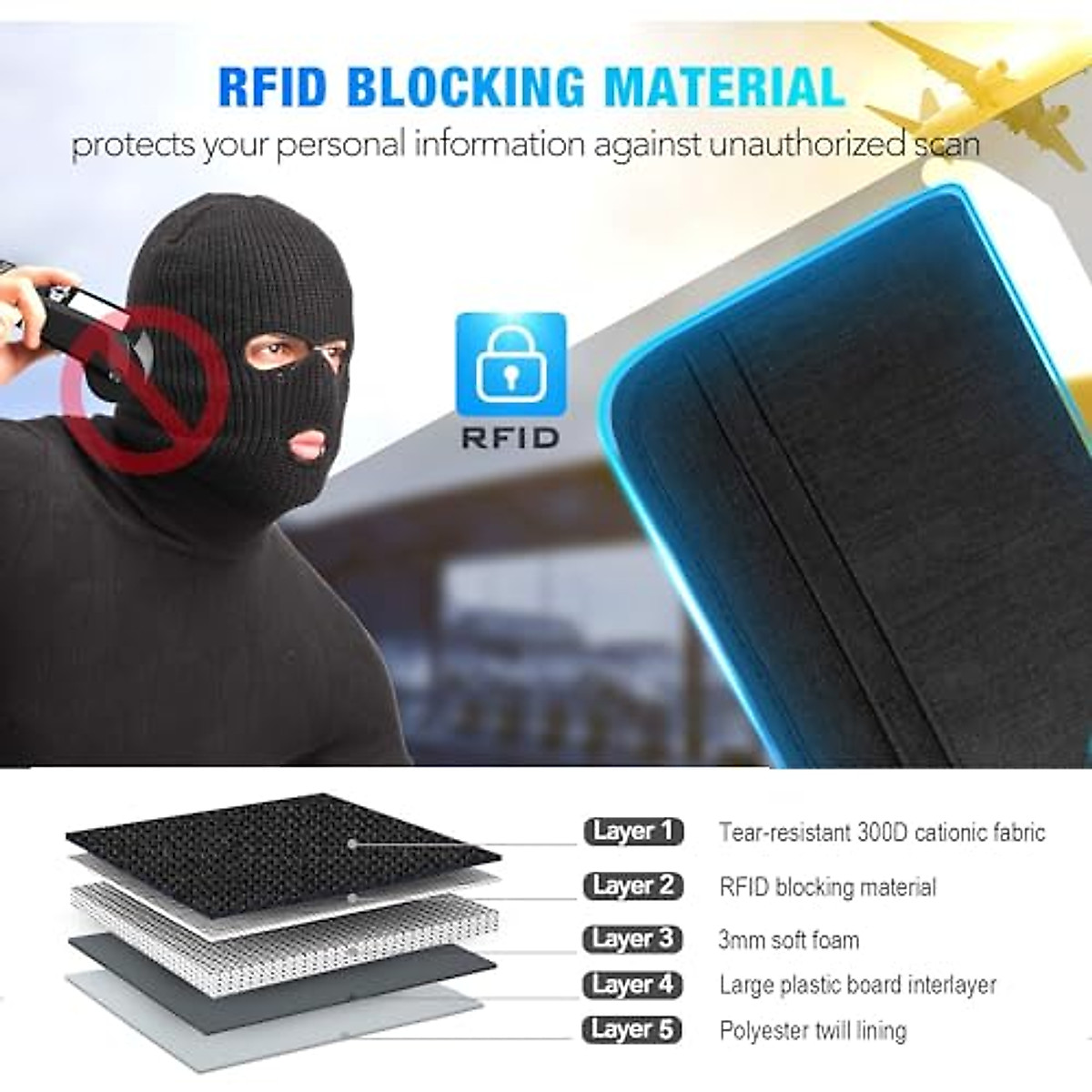 Multiple Passport Holder for Family of 4~5 RFID-Blocking Travel Document Organizer Folder Wallet for Men Women, Black