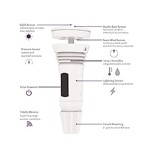 Tempest Weather System with Built-in Wind Meter, Rain Gauge, and Accurate Weather Forecasts, Wireless, App and Alexa Enabled