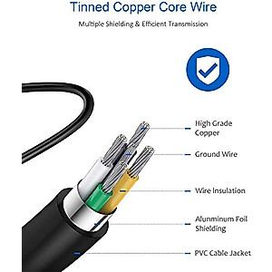 Samsung Super Fast Charging,25W USB C Wall Charger Block with 5FT Type C Cable Compatible Samsung Galaxy S23/S23+/S23Ultra/S22/S22+/S22Ultra/S21/S21+/S20/S20+/S10/S10e/S9/Note 20/Note 10/Note 9/Note8
