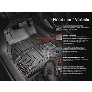 WeatherTech Custom Fit FloorLiners for Ford F-150, F-150 SVT Raptor - 1st Row (441791), Black