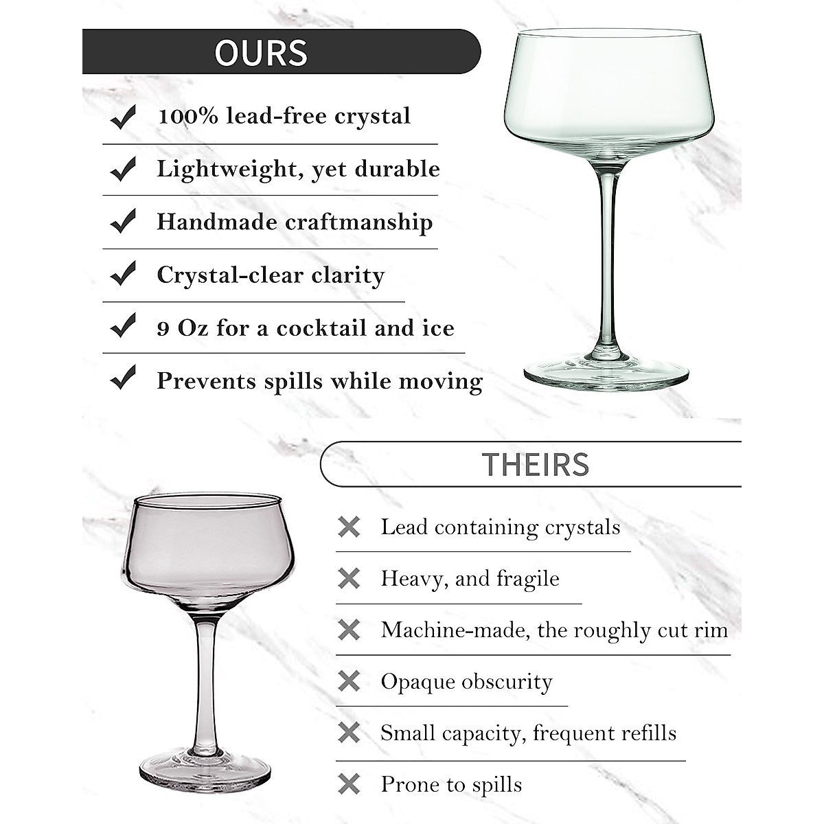 GIHOP Martini Glasses, Lead-Free Crystal Coupe Glasses Set of 2, 9 Oz, Hand-Blown Cocktail Glasses, Fancy Champagne Coupe Glasses for Espresso Martini, Manhattan as Bar Glassware with Deluxe Gift