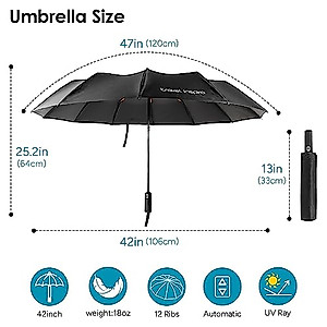travel inspira Folding Umbrella - Travel Umbrella Compact Automatic Open Close, 12 Ribs Windproof UPF 50+ UV Protection for Rain, Snow, Sunny, Black