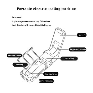 Portable Bag sealing machine mini magical sealer - latest upgraded snack sealer seals the bag to keep it fresh, small in size magnet attached to mount only takes 2 AA batteries and gently operate without any button. Perfect for bags of snacks