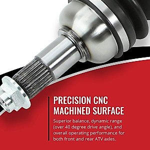 Sixity XTA Rear Right Axle compatible with Polaris RZR XP 1000 High Lifter Edition Limited Premium Trails & Rocks and Rock 4 2020-2021