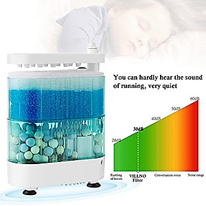 VILLNO 165GPH Internal Turtle Tank Filter: 8W Silent Aquarium Filter with Shower Outlet and Full Filter Media, Powerful Filter for Turtle or Fish