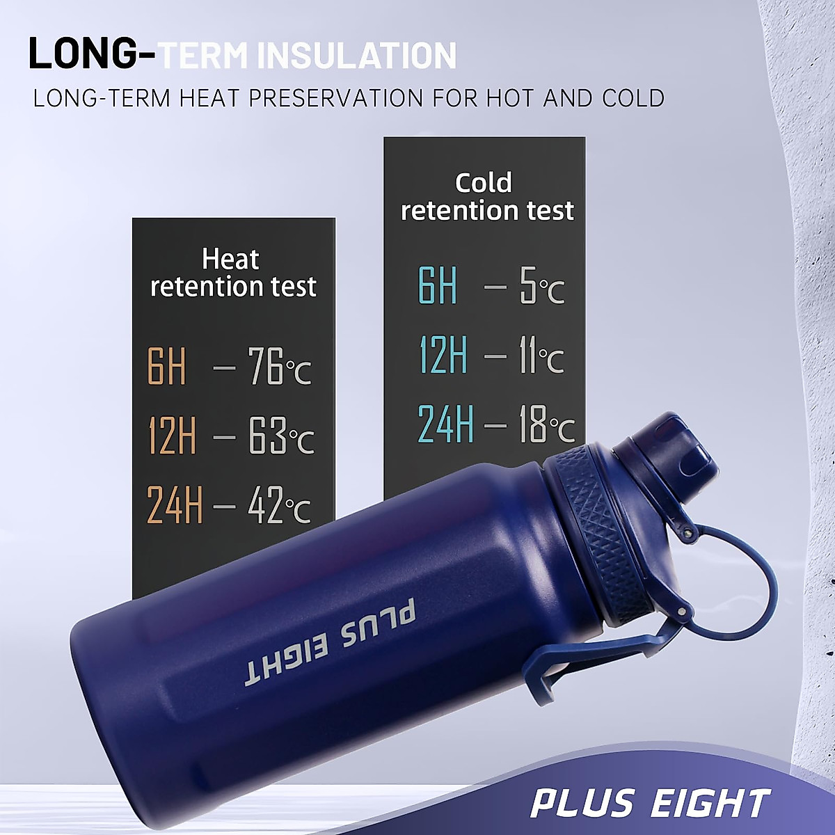 pluseight Sports Water Bottle, Insulated Water Bottle With Straw, Stainless Steel Water Bottle Wide Mouth for Sports, Gym or Office, BPA-Free Keep Cold 24H Hot 12H (Blue, 25 oz)