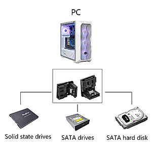 CERRXIAN 90 Degree SATA Adapter, Up Angle SATA 7Pin Male to Female Converter for Motherboard Desktops Computer SSD HDD(UP/Front)(2-Pack)
