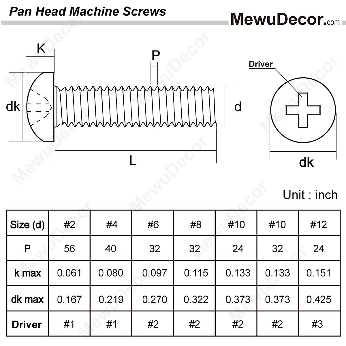 8-32 x 1" (1/4" to 3" Available) Pan Head Machine Screws, Full Thread, 304 Stainless Steel 18-8, Pack of 100