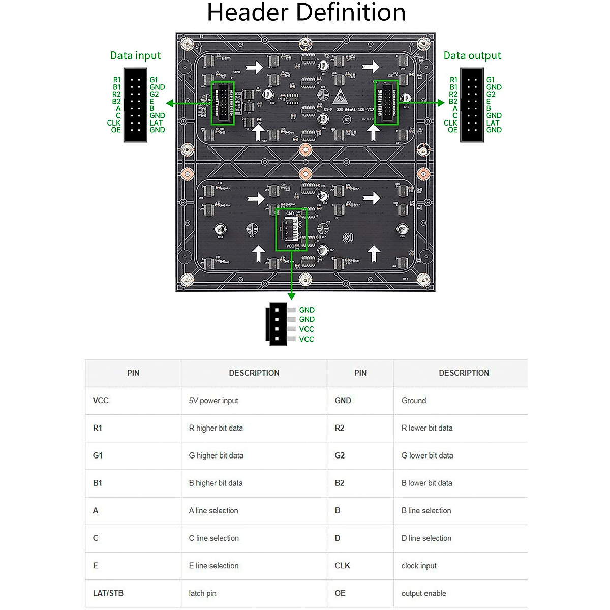 Flexible RGB Full-Color LED Matrix Panel 64x64, 4096 RGB LEDs, 3mm Pitch, Adjustable Brightness Chainable Design, Display Text/Colorful Image/Animation, for Raspberry Pi/Raspberry Pi Pico / ESP32