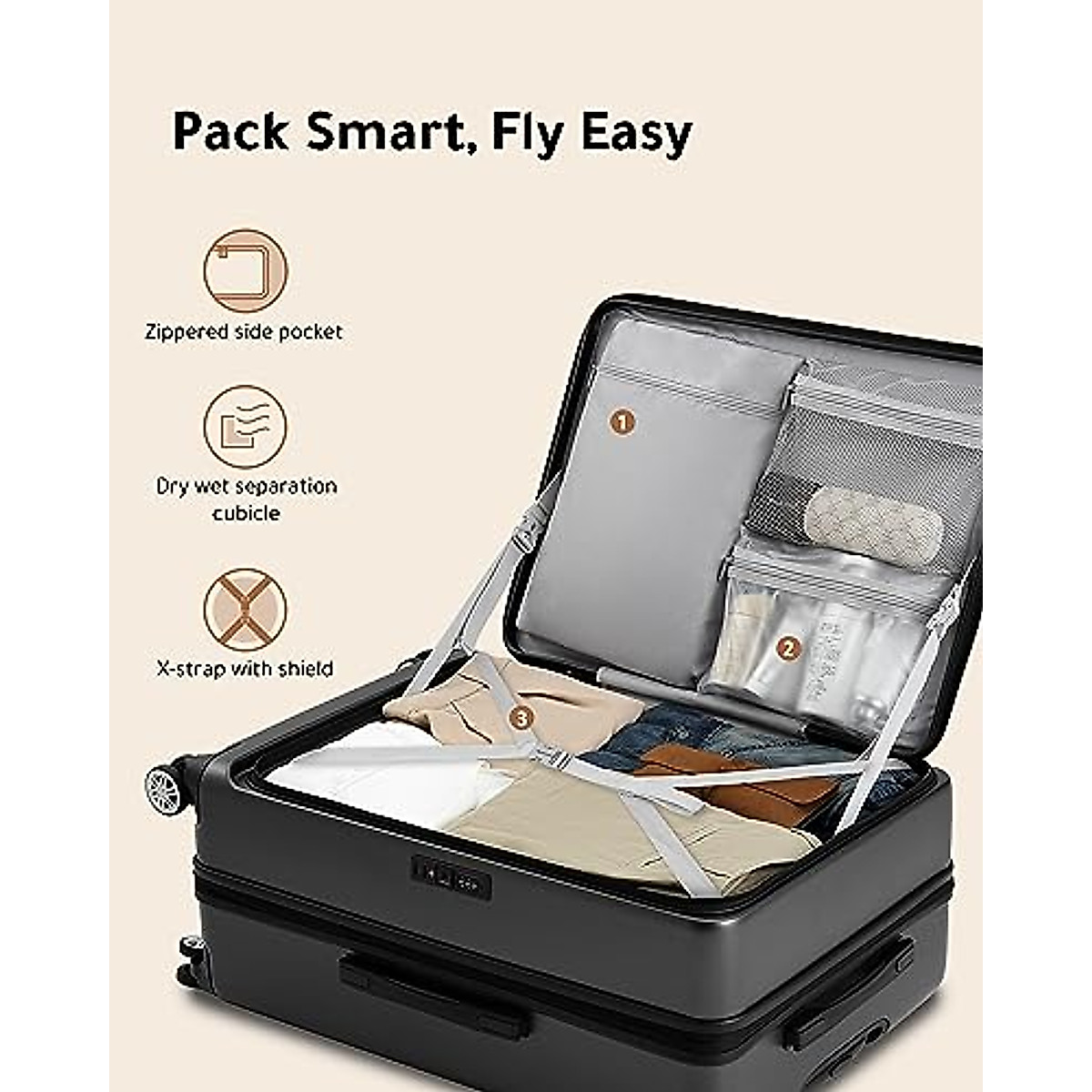 LUGGEX Black PC Luggage Sets 2 Pieces, 20 Inch Carry On Luggage with USB Port and 26 Inch Checked Suitcase with Front Opening, Only 26" Expandable