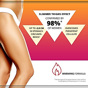 Eveline Cosmetics Slim Extreme 4D Body Modelling & Lifting Serums & Creams