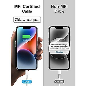 【Apple MFi Certified】 iPhone Fast Charger, 3+3Pack 20W USB C Wall Charger with 6FT Fast Charging Cable Compatible with iPhone 14/14 Pro/14 Pro Max/14 Plus/13/12/11/Pro/Pro Max/Mini/Xs Max/XR/X, iPad