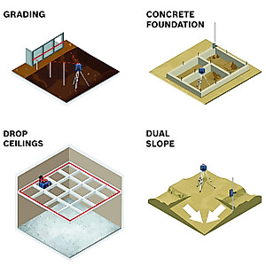 BOSCH REVOLVE2000 GRL2000-40HK Exterior 2000ft Range Horizontal Self-Leveling Cordless Rotary Laser Kit with Tripod, 13ft Grade Rod and Laser Receiver , Red