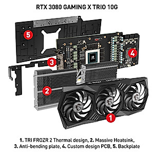 MSI Gaming GeForce RTX 3080 10GB GDRR6X 320-Bit HDMI/DP Nvlink Tri-Frozr 2 Ampere Architecture OC Graphics Card (RTX 3080 GAMING X TRIO 10G)