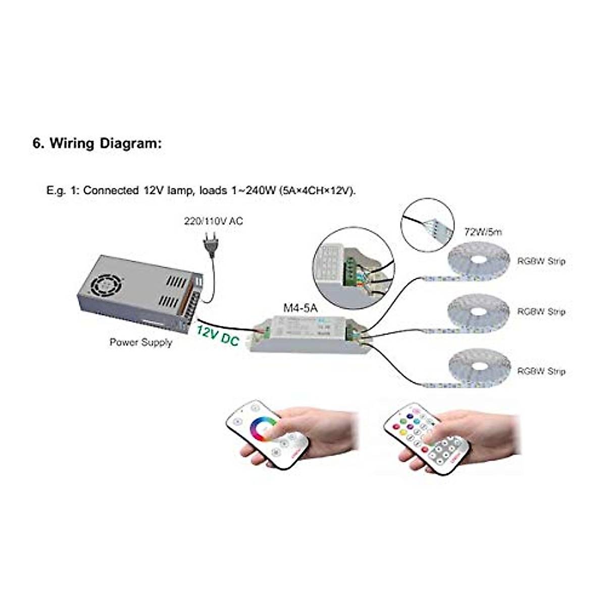 LTech M4+M4-5A LED RF 4 Channel RGBW Wireless Remote & Controller Set