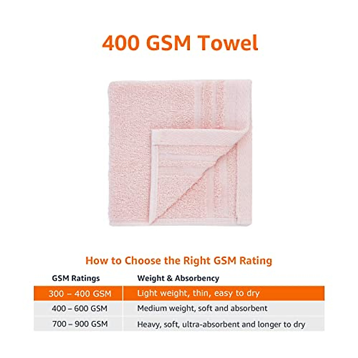 Amazon Basics Cosmetic Friendly Washcloths - 12-Pack, Carnation Blush