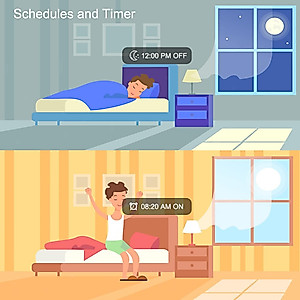 MELPO Smart Light Bulbs, 1300LM Color Changing Light Bulb, 16 Million Colors, Tunable White Alexa Light Bulbs, Music Sync, DIY Flash, Timing, A19 E26 Smart Bulbs, 130W Equivalent, No WiFi Required.