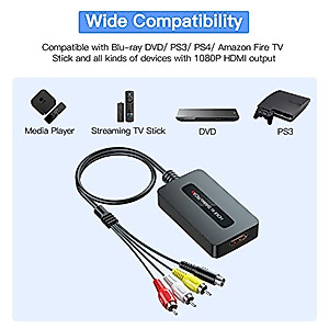 Sedytetoc HDMI to Svideo RCA Converter with HDMI Cable(RCA and Svideo Cables Integrated), HDMI to Composite AV Converter for HDMI Device to Display on Older TVs