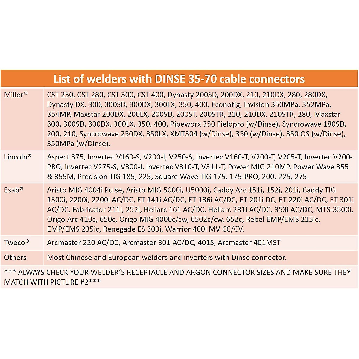 26FV Series - 200 Amp - Air Cooled - Flexible Head TIG Torch with Valve - 25 feet 1-Piece SÜA®Flex Cable - Dinse 35-70 Connector