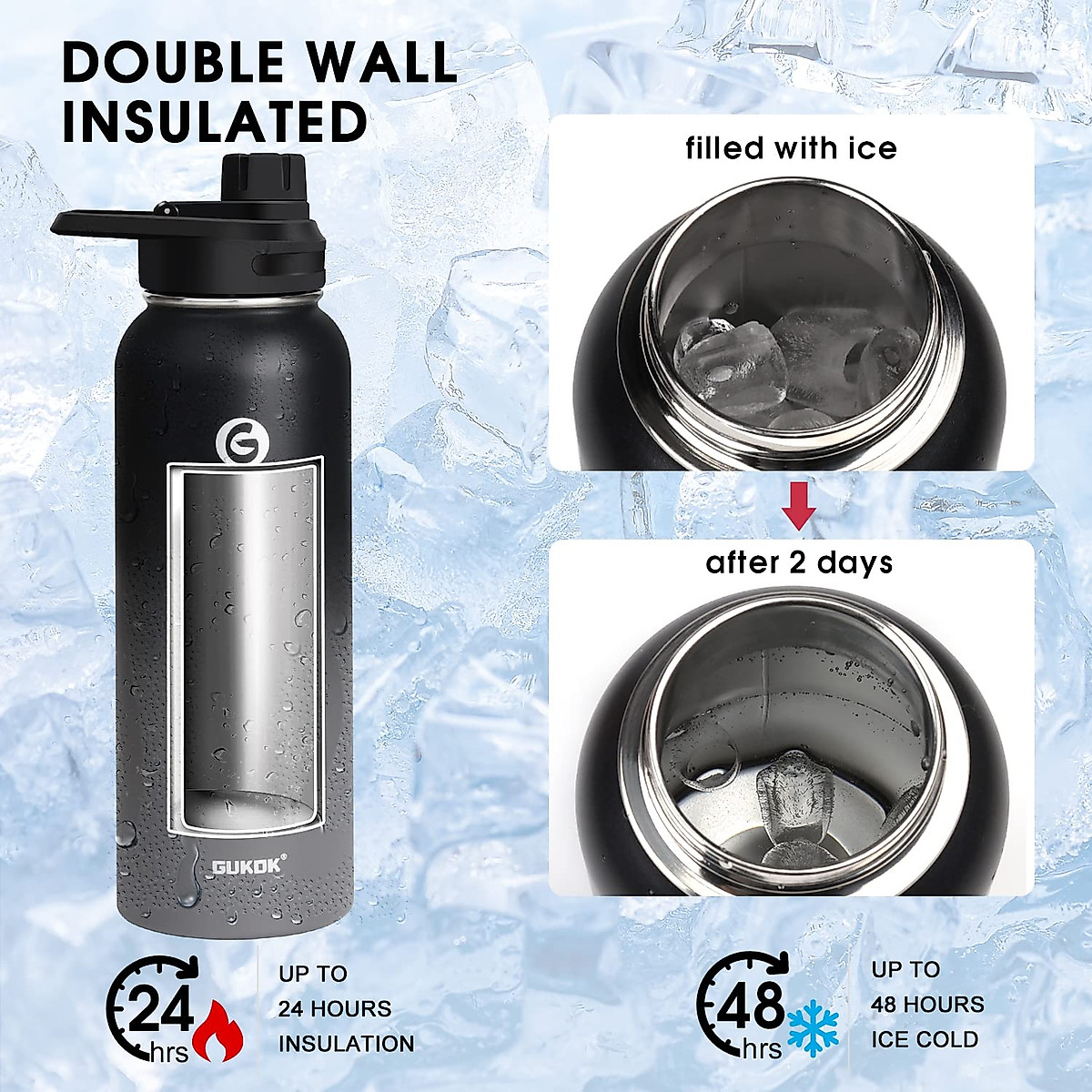 40 Oz Insulated Water Bottle With Straw & Paracord Handles & 3 Lids, Leak Proof Metal Water Jug, Hot Cold Stainless Steel Thermal Water Bottles, Half Gallon Large Water Flask for Sports, Gym