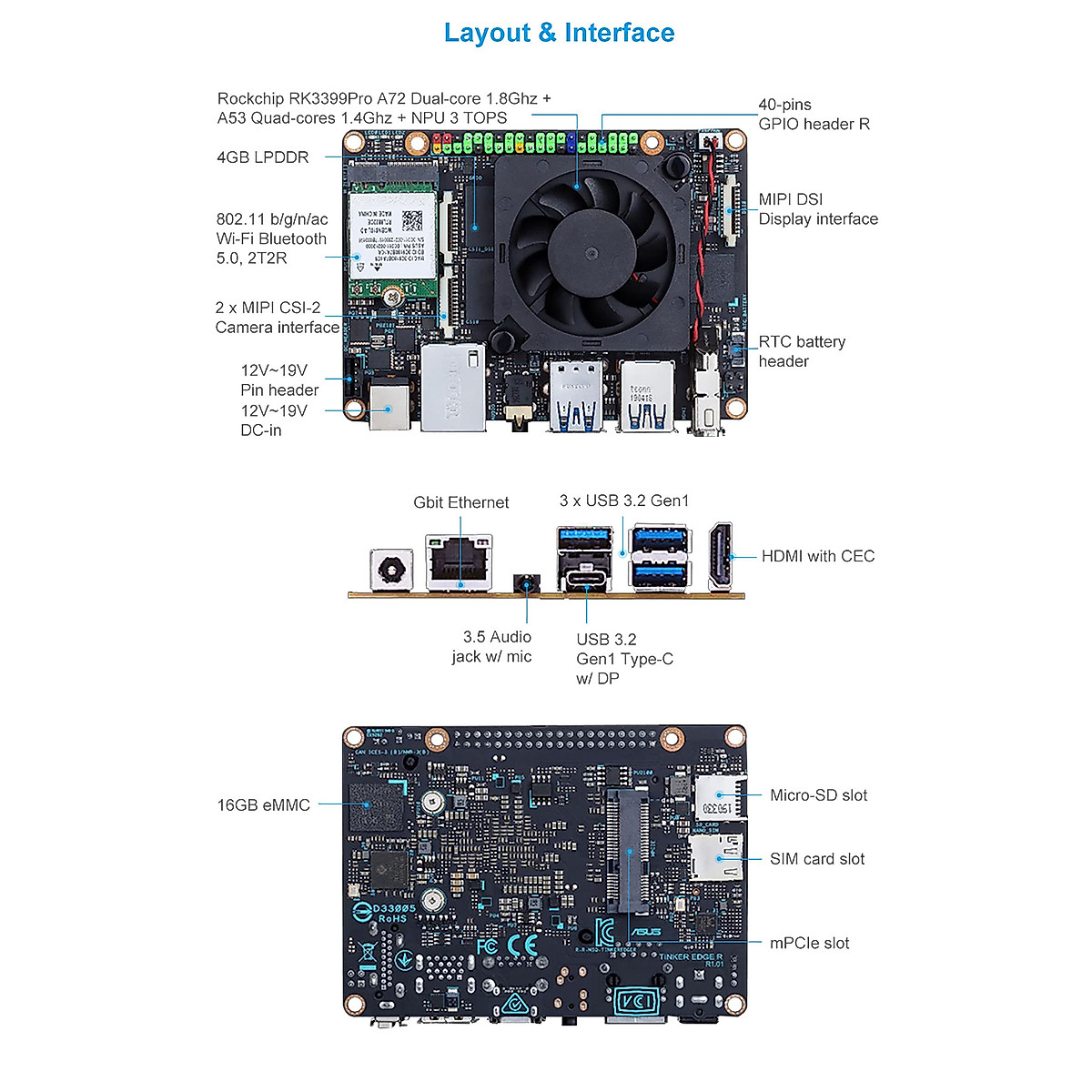 Tinker Edge R RK3399Pro Single Board Computer with 3 Tops NPU Ideal for Edge AI Computing andML Object Detection (6GB+16GB eMMC Version)